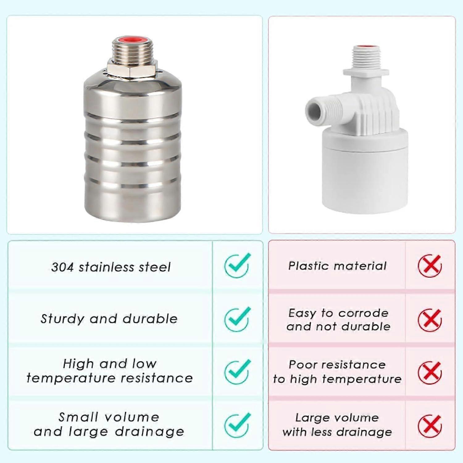 304 Stainless Steel Automatic Float Valve, Automatic Water Level ...