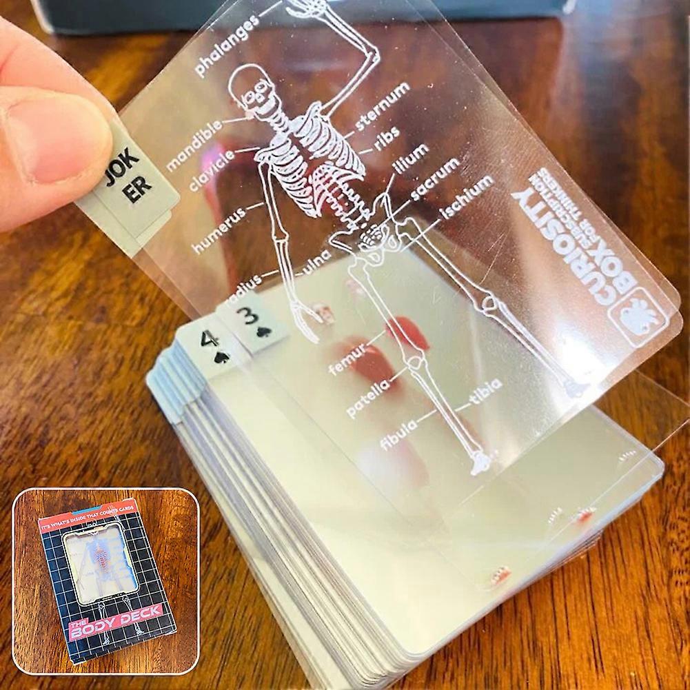 Human Anatomy Playing Cards - The Body Deck with Organ & Muscle ...