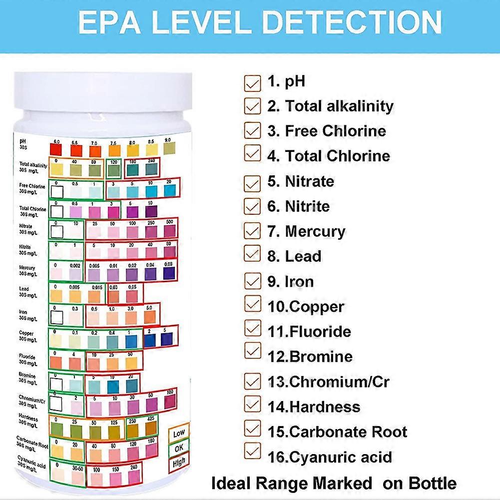 Water Testing Strips for Drinking Water- EPA Level Home Use, Water Test ...