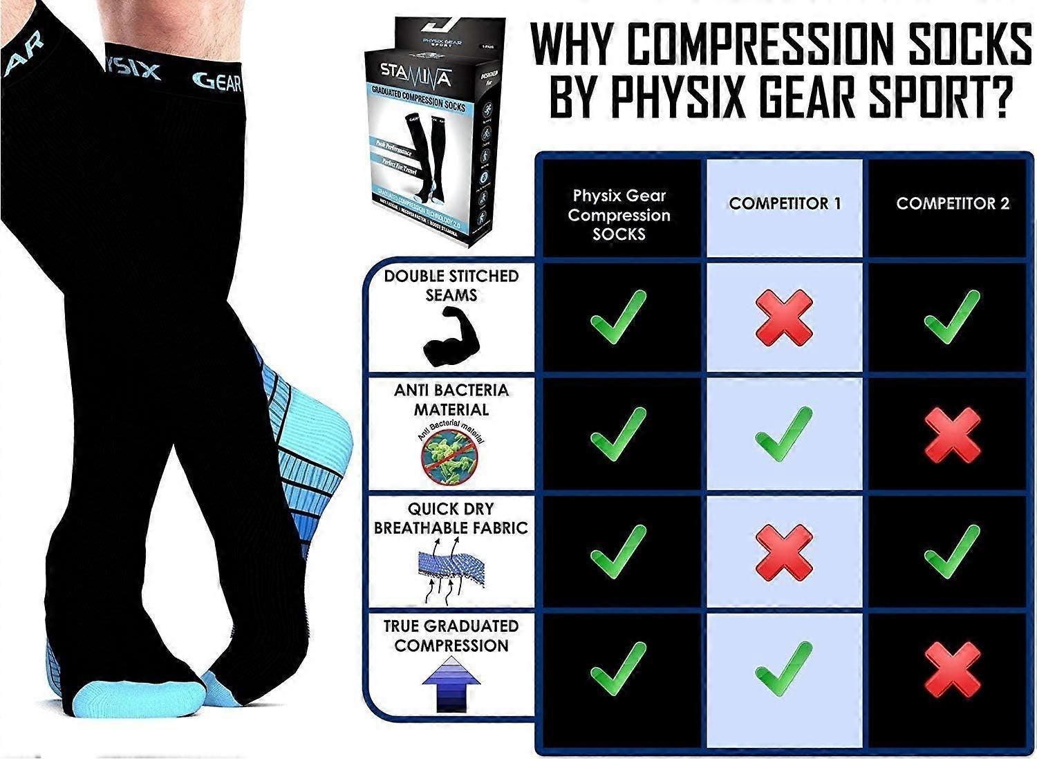 Gear Compression Socks Form and Women (20-30 mmHg) Improve Endurance | Fruugo UK