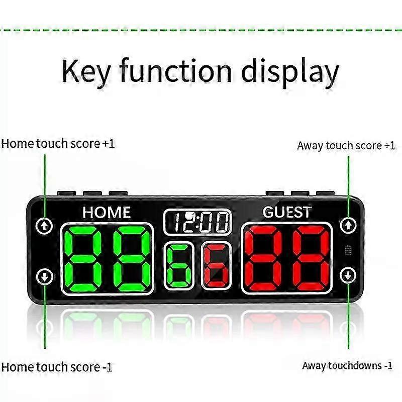 Digital Scoreboard With Countdown Timer LED Scoreboard Electronic ...