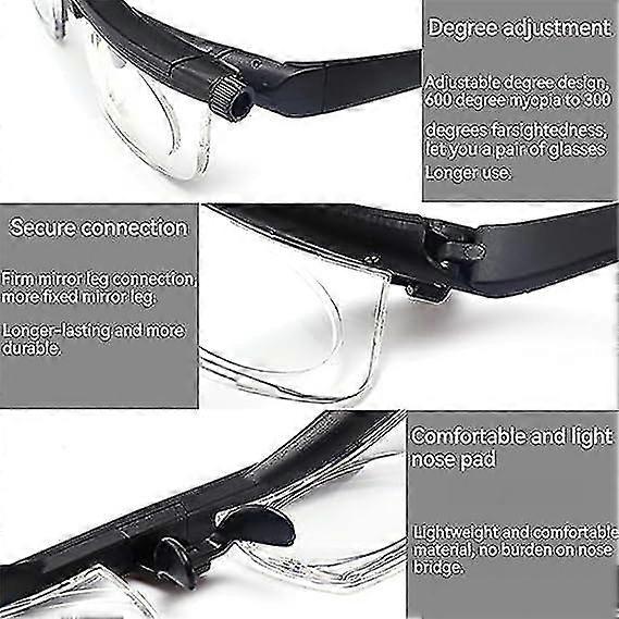 Adjustable Eye Glasses Dial Vision Variable Focus Eyewear Distance ...