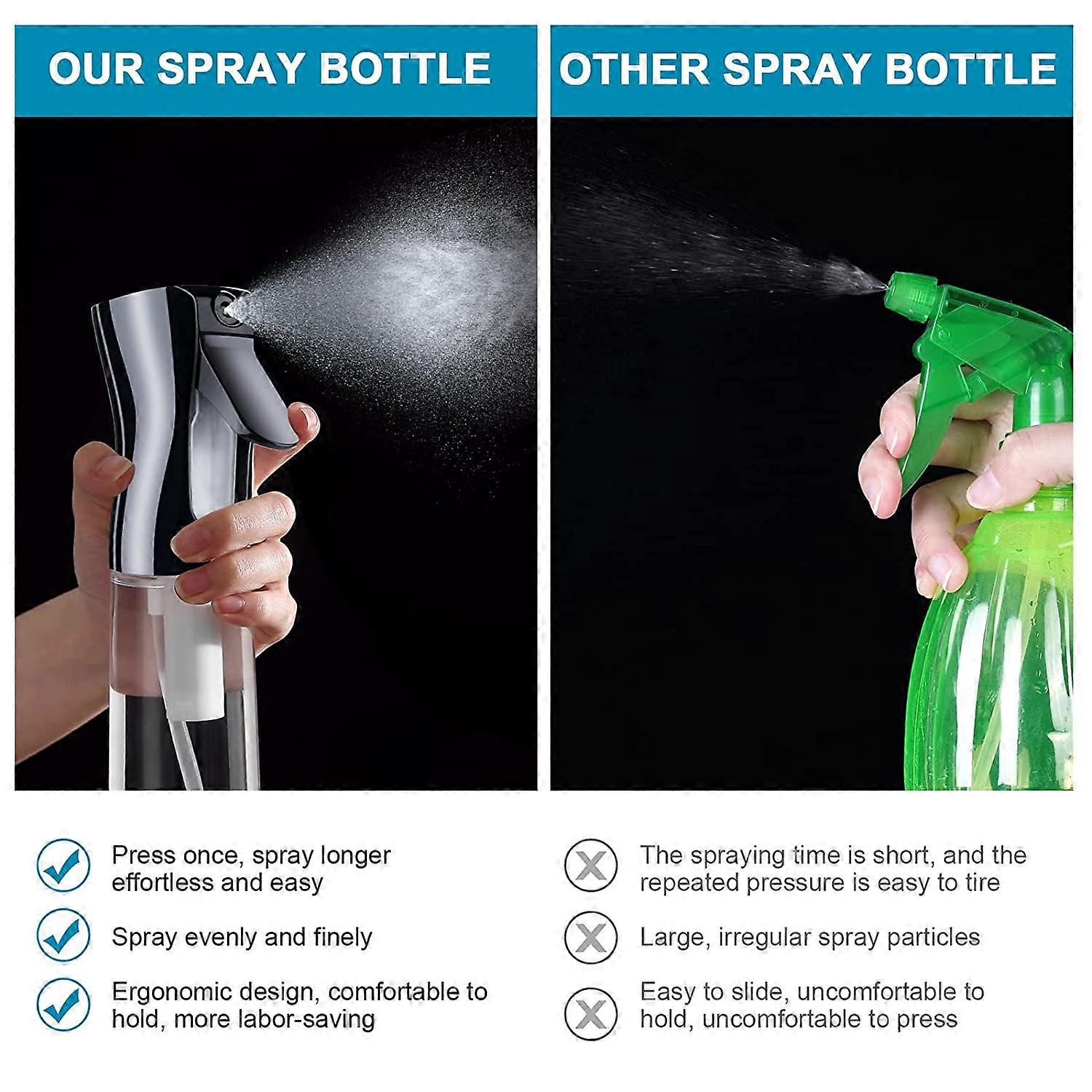 Spray Bottle Hair, 300 ml Water Atomizer Water Bottles Hairdressing ...