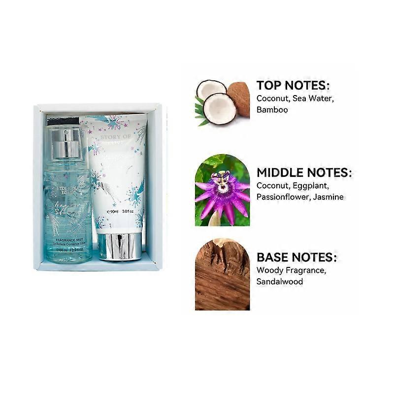 Body Mist Perfume perfume Body Lotion for Men and Women Set Body spray ...