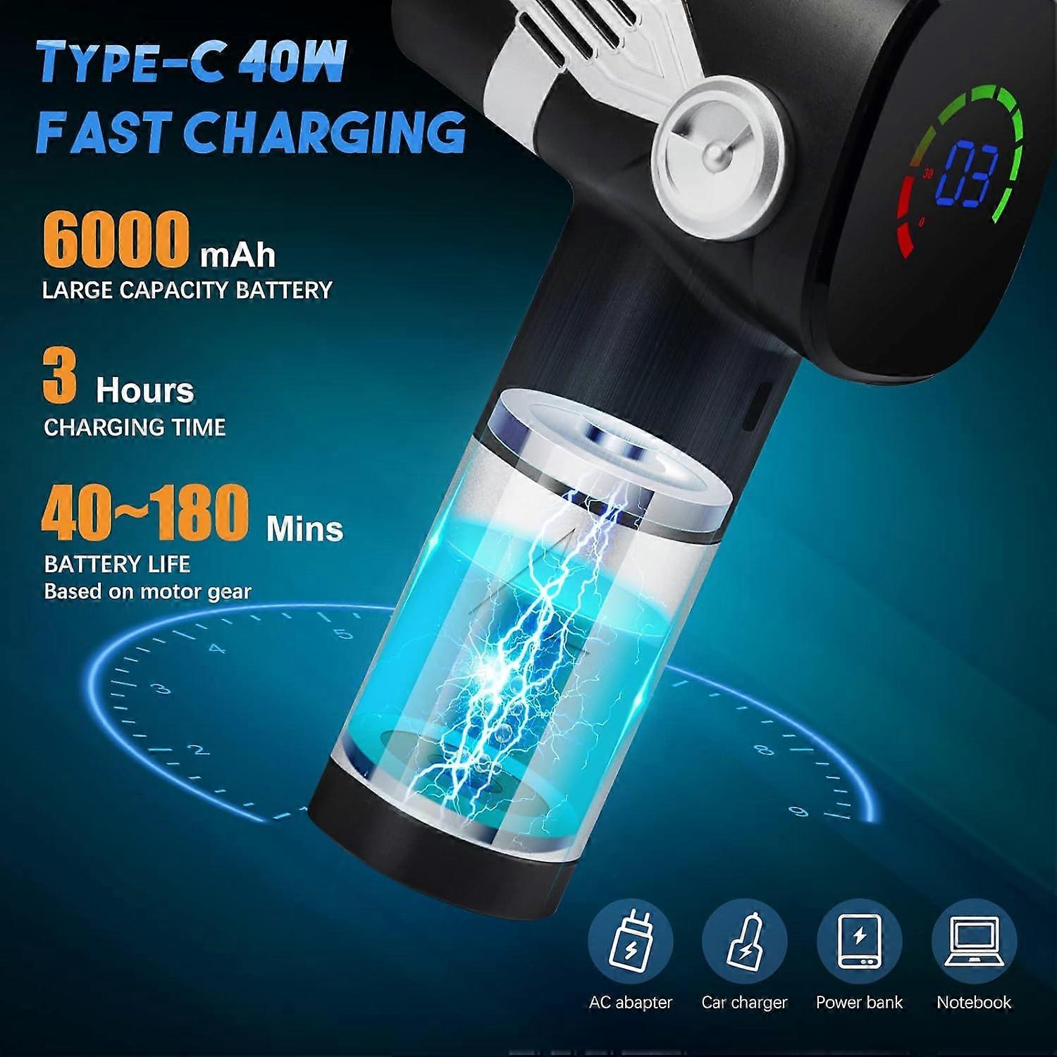 Compressed Air Spray Bottle,40000 RPM Compressed Air Spray Powerful Air ...