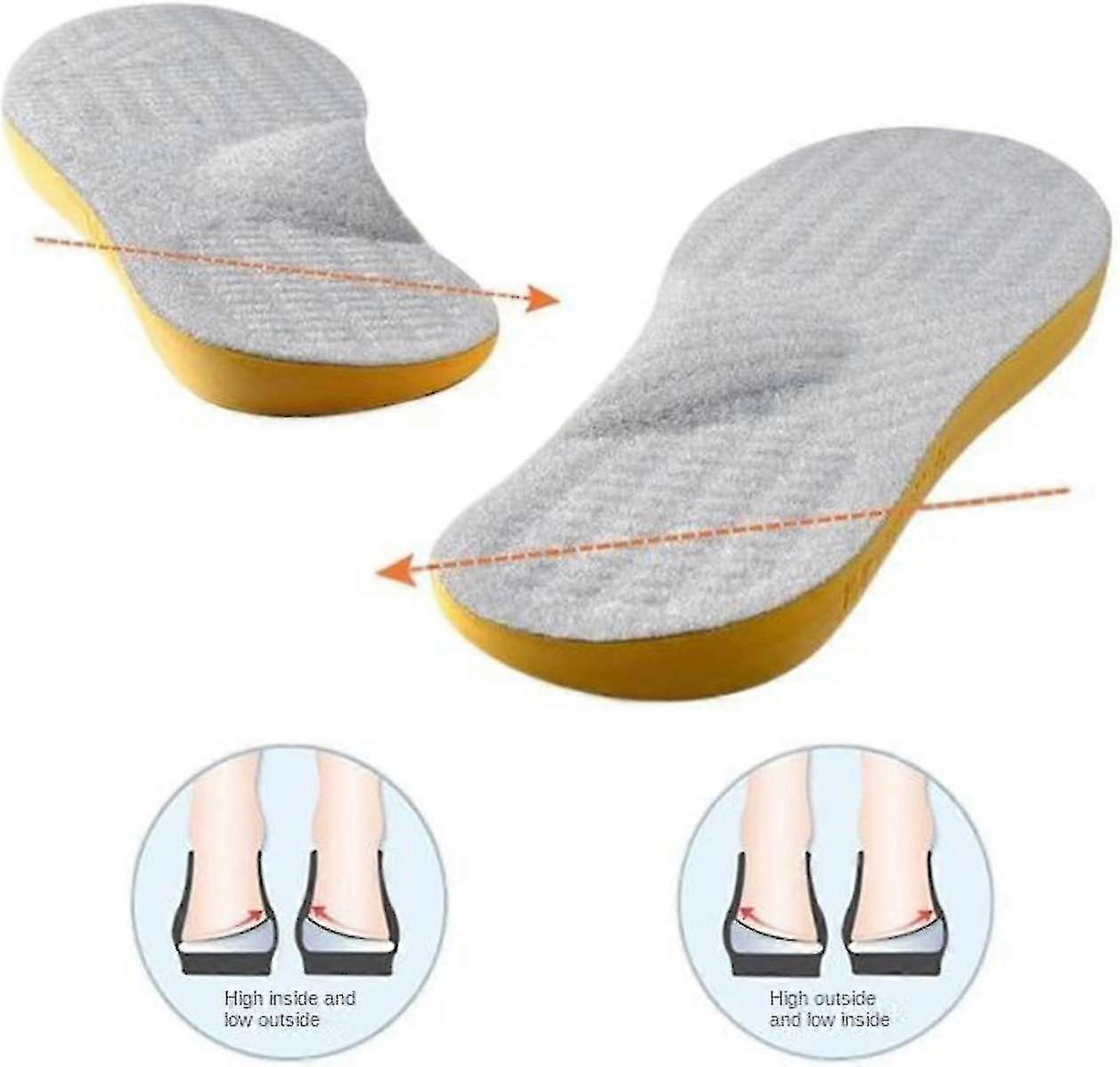 Supination Insoles for Over Supination & Foot Alignment Orthotic ...