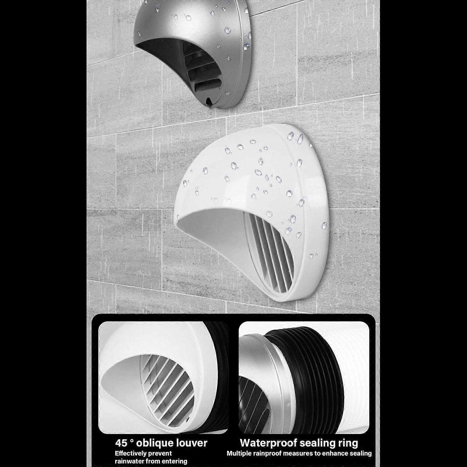 Stable Plastic Wall Caps Vent Hood High Performances Caps designs for ...