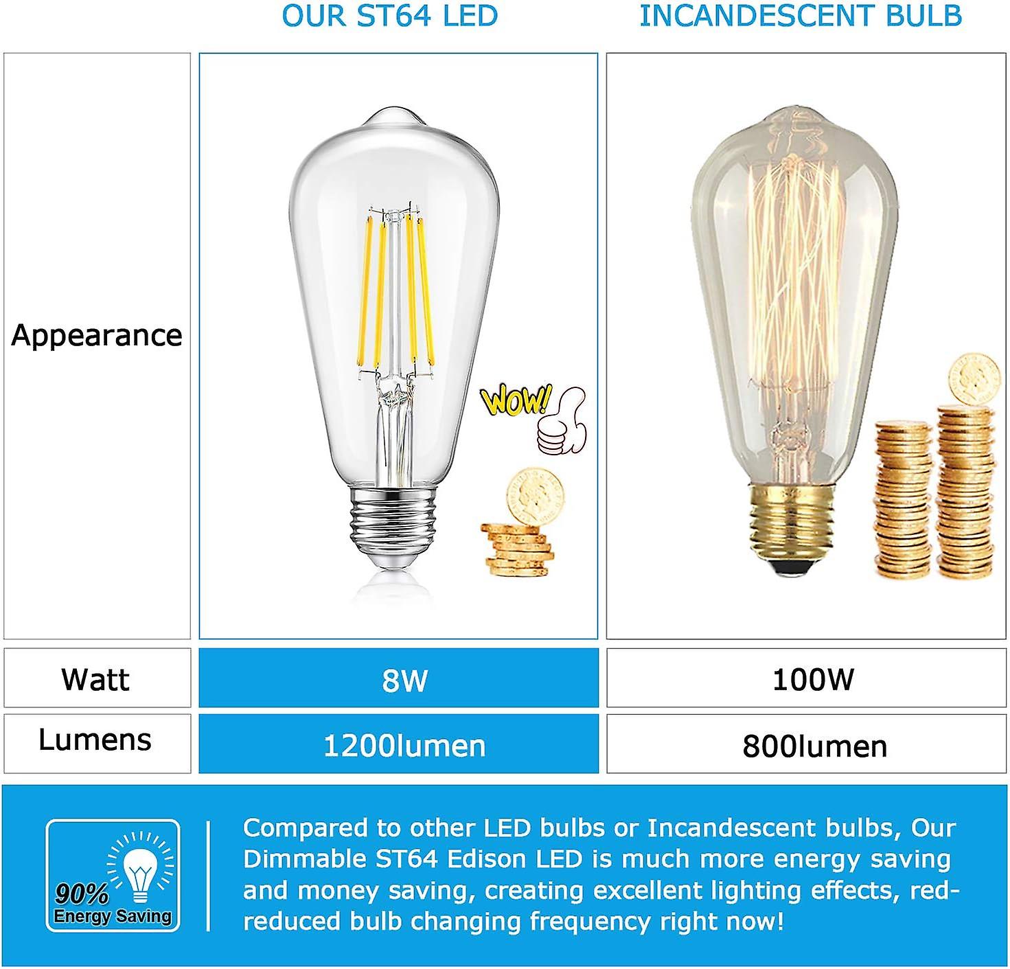 Vintage Led Dimmable Edison Light Bulbs 100w Incandescent Equivalent ...