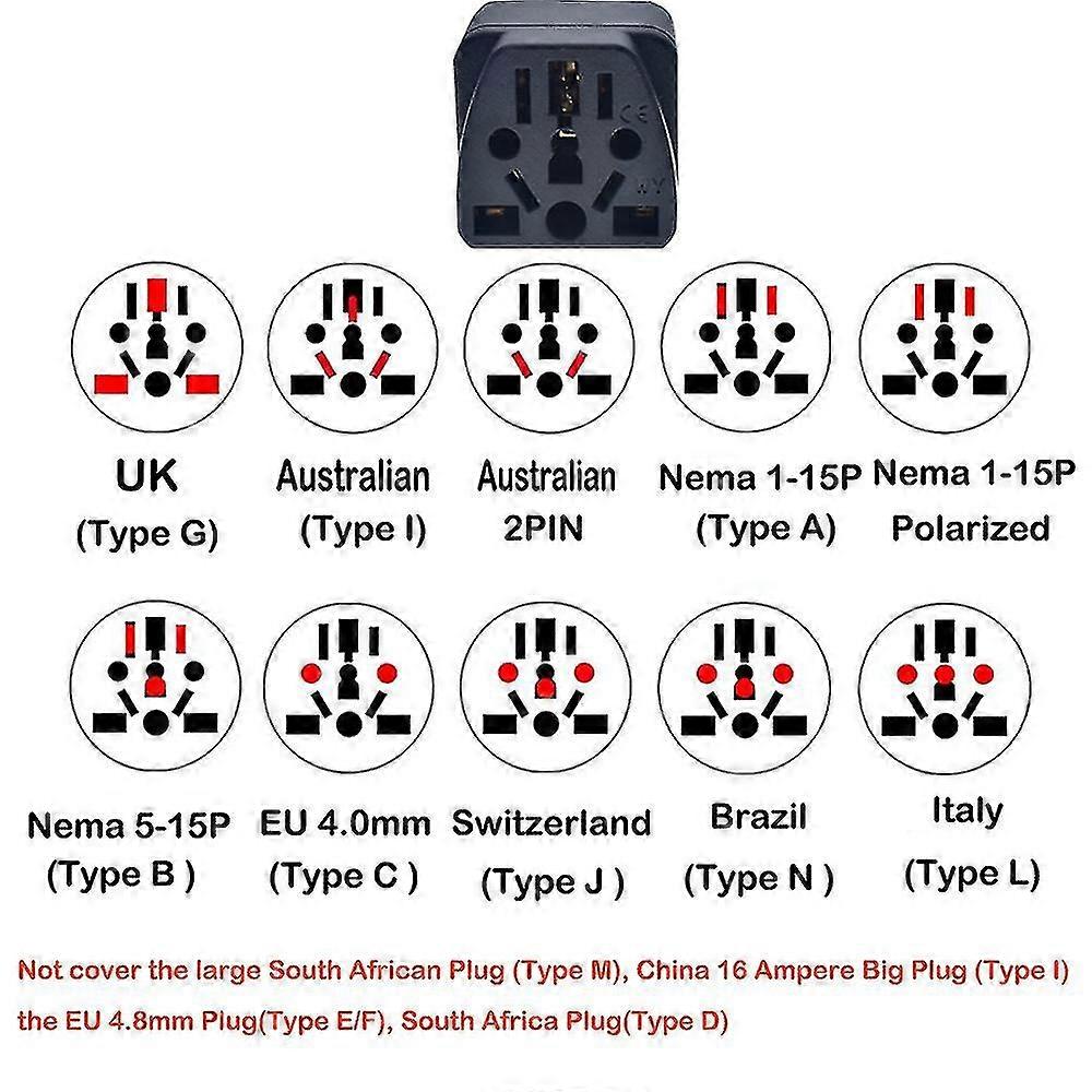 Universal Brazil Plug Adapter 3 Pin Eu Euro Au Us Uk To Brazil Travel ...