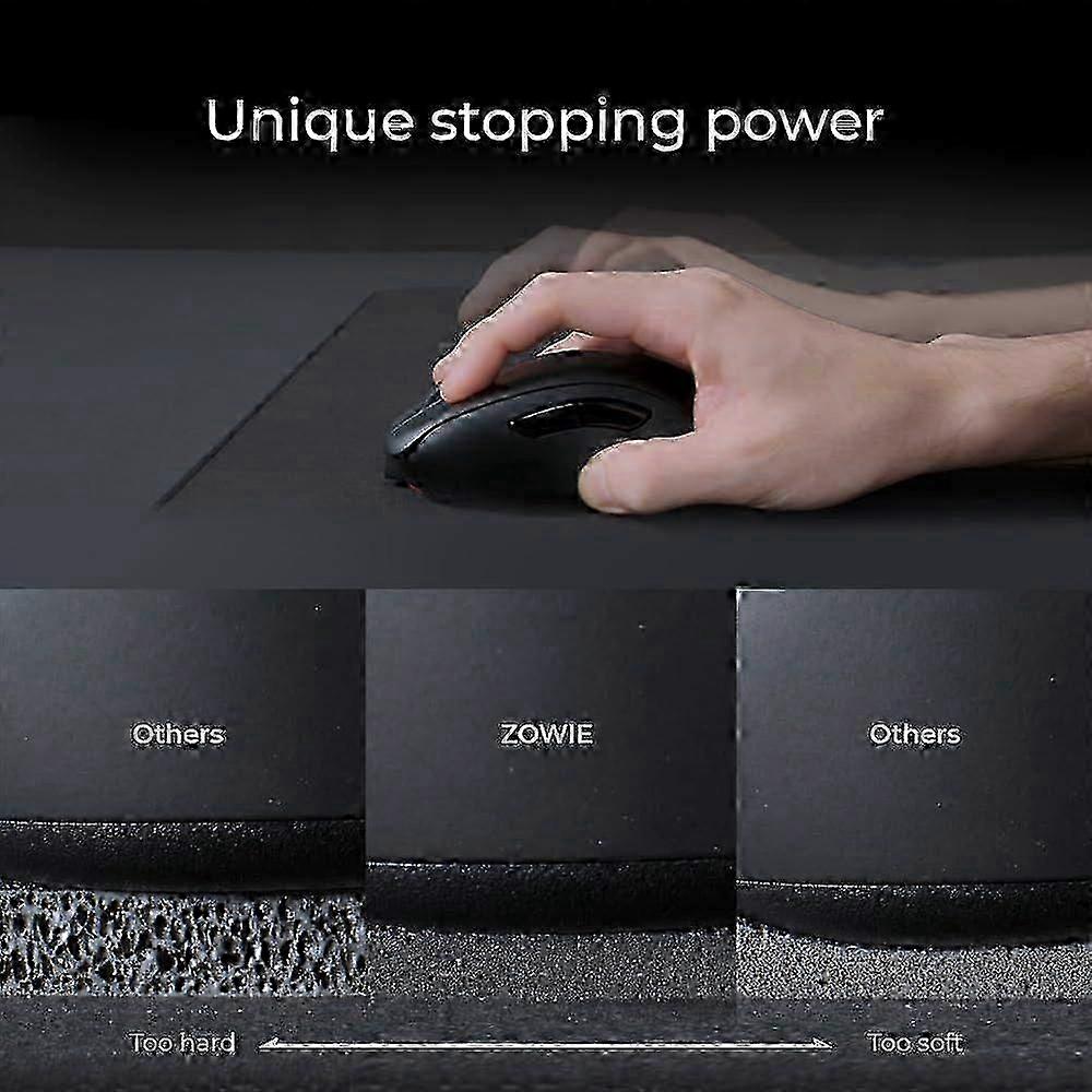 Gaming Mouse Pad Compatible with ZOWIE G-SR-SE Gris for eSports ...