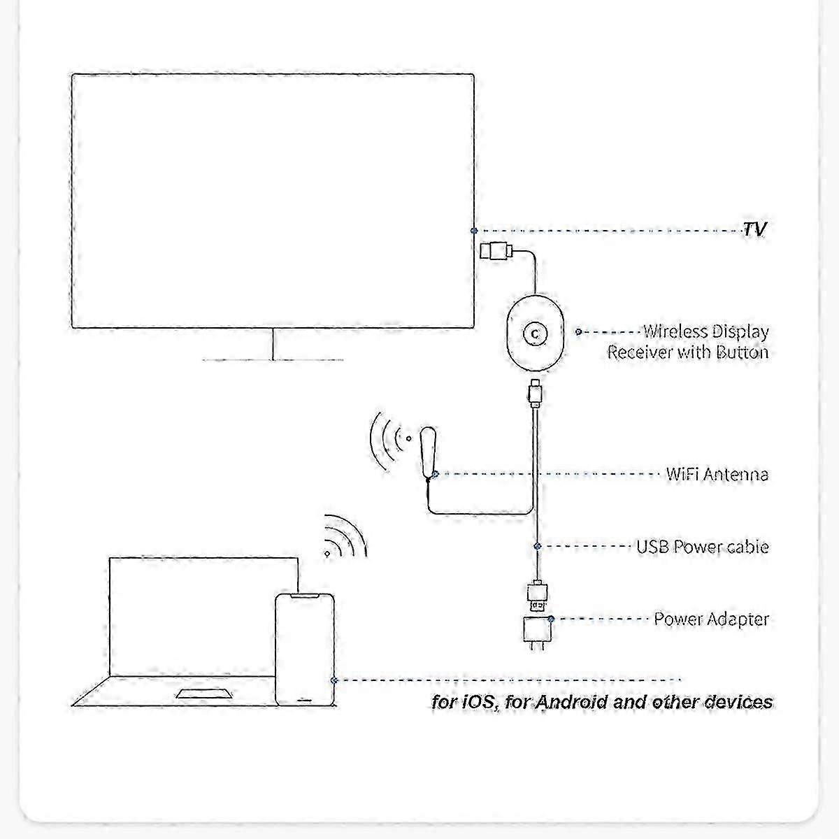 Google Chromecast 4th Gen HD Streaming Device with Android TV Support ...