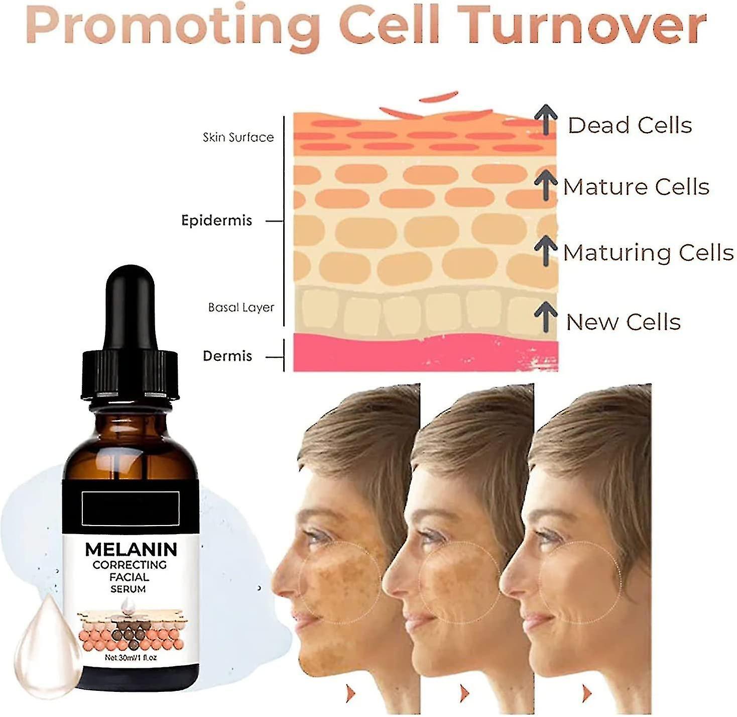 Melanin Correcting Facial Serum,hyaluronic Acid Vitamin C Serum For ...