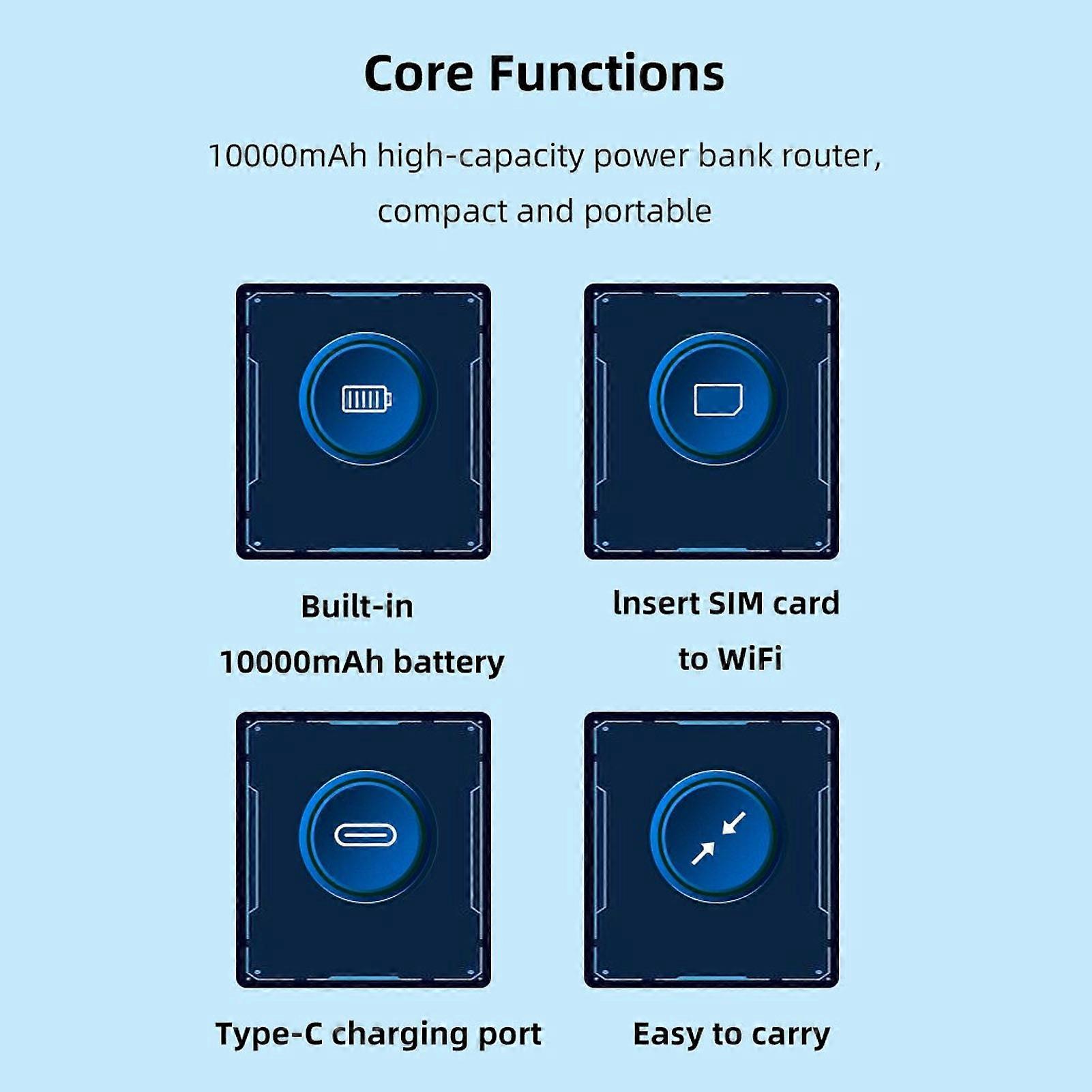 4G LTE Mobile WiFi Hotspot 5G Unlocked 300Mbps 4G LTE Router with SIM ...