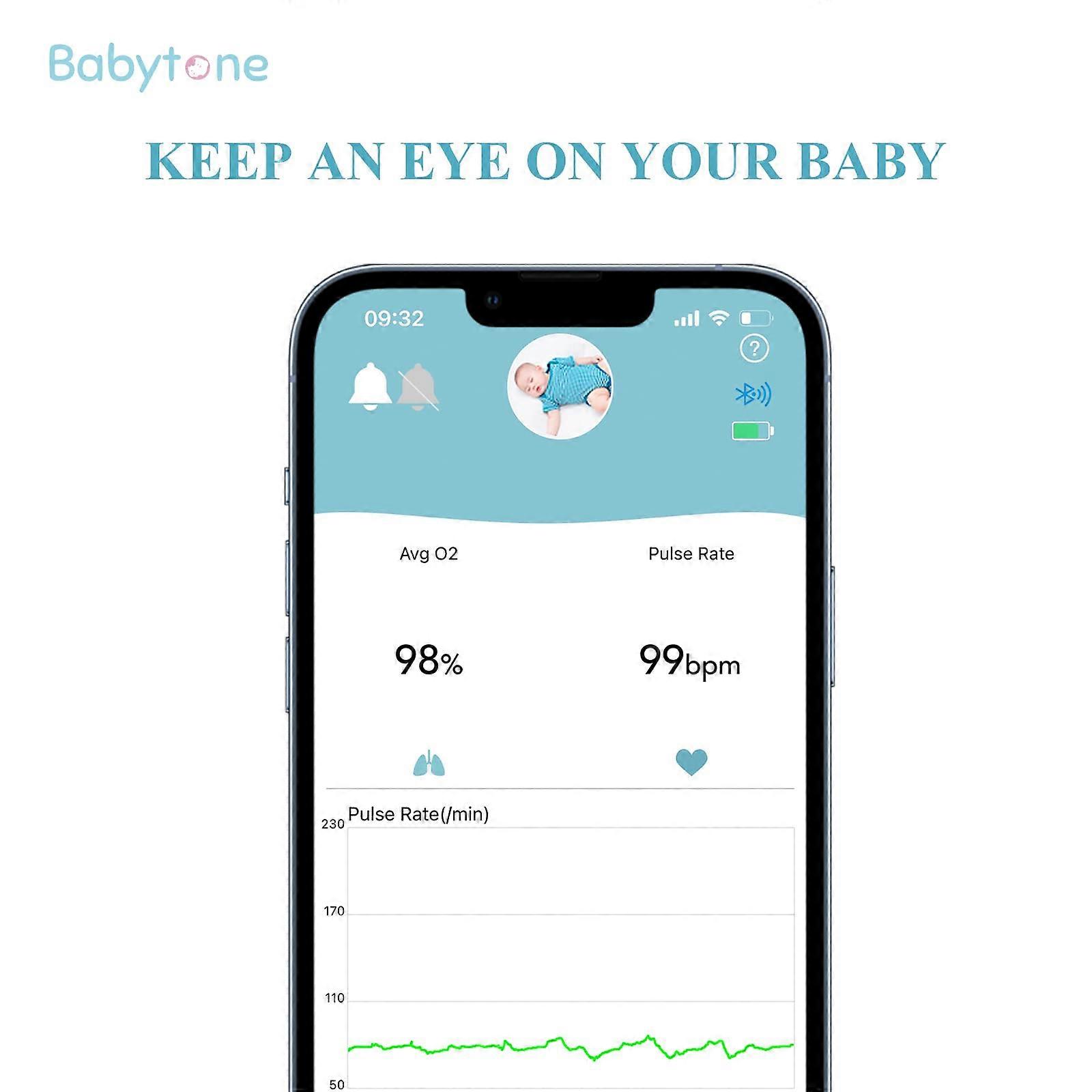 Baby Foot Monitor Track Heart Rate Average Oxygen Level Movement ...