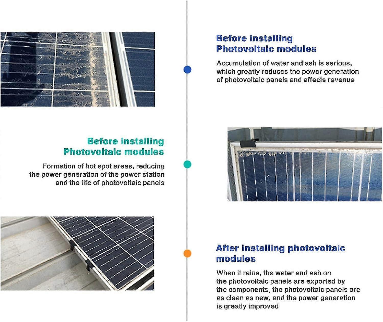 Solar Panel Water Drain Clips,cleaning Clips 10pcs Solar Panel Water ...