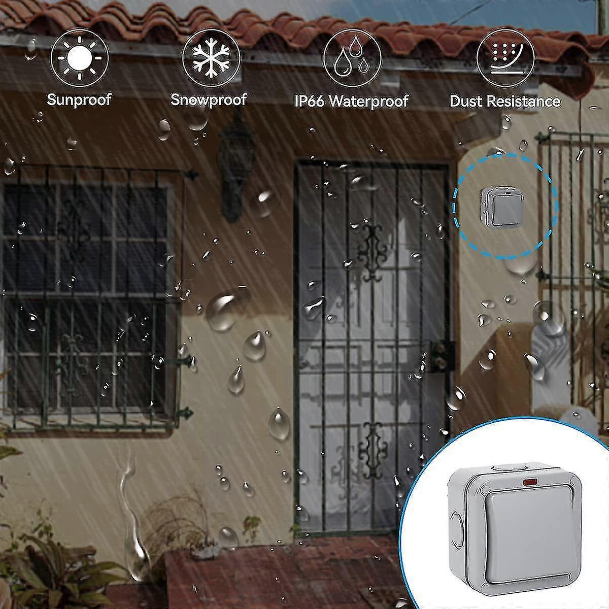 Outdoor Waterproof Switch, Outdoor Control Switch, Work Area With ...