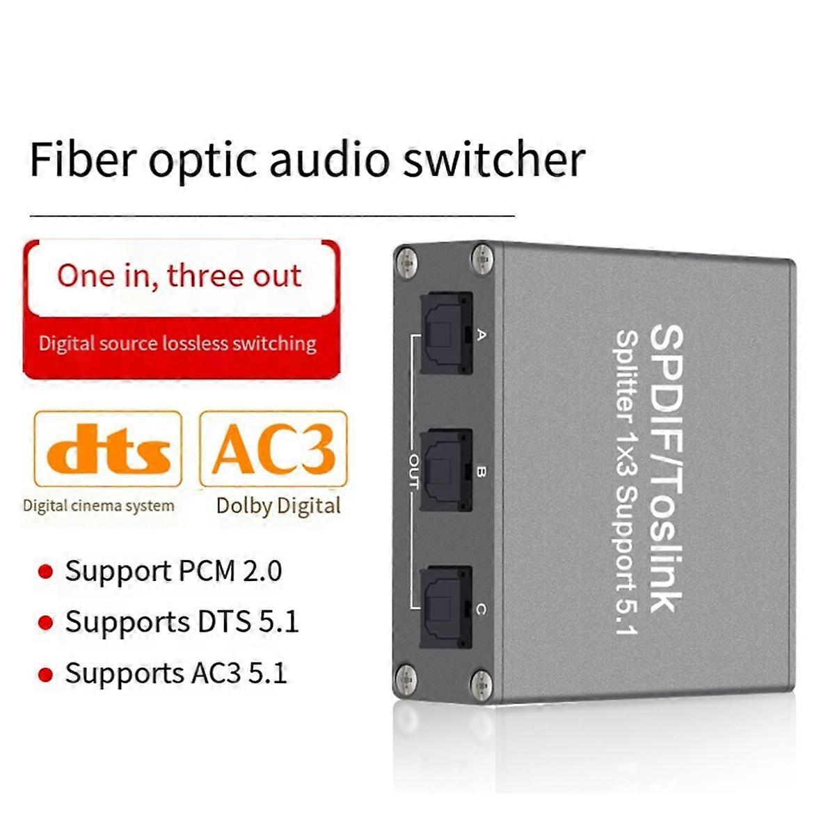 Digital Optical Audio Splitter Digital SPDIF TOSLINK Optical Fiber ...