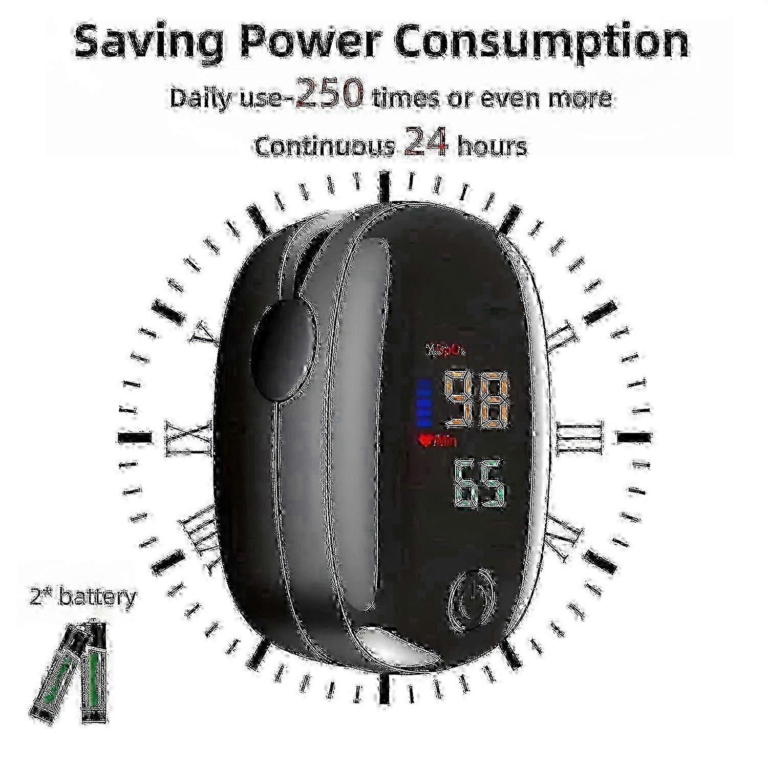 Non-invasive Meter-glucose Monitor Without Pricking: 2025 Upgraded ...