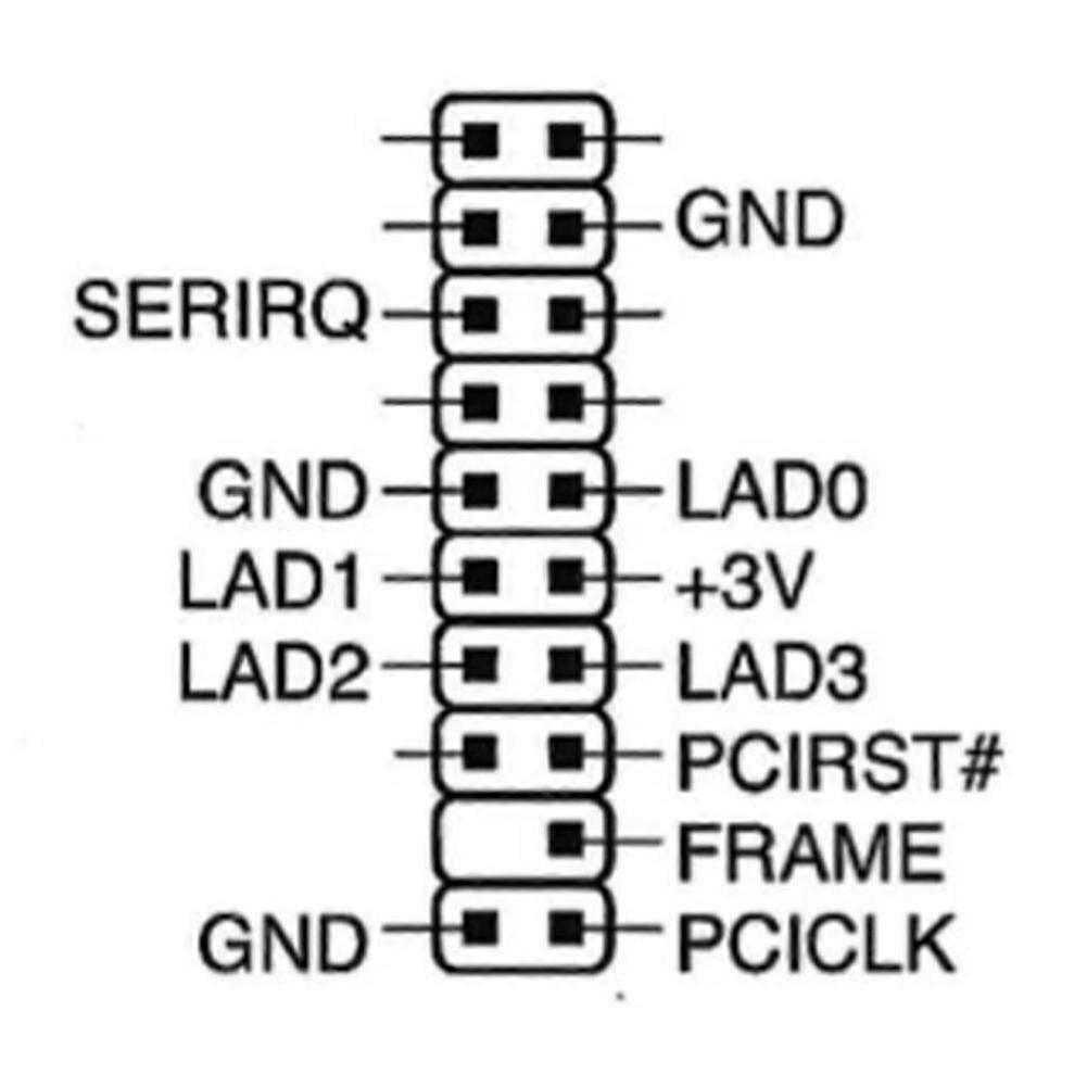 GIGABYTE GC TPM2.0S 2.0 TPM Modülü (20 Pin 20-1) LPC TPM 2.0 Güvenilir ...
