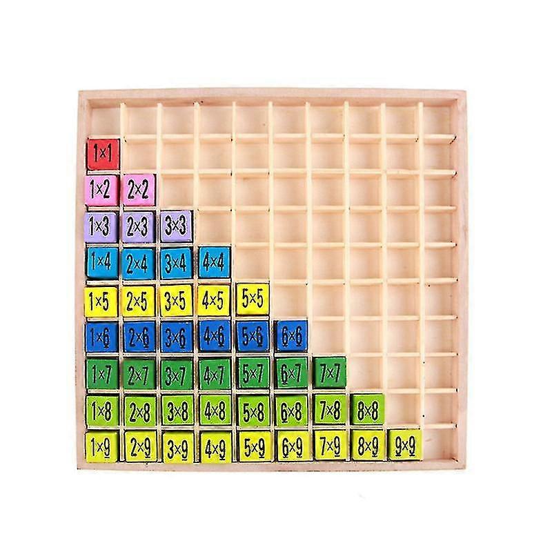 Multiplication Table Board Game | Wooden Toys | 10x10 Times Tables ...