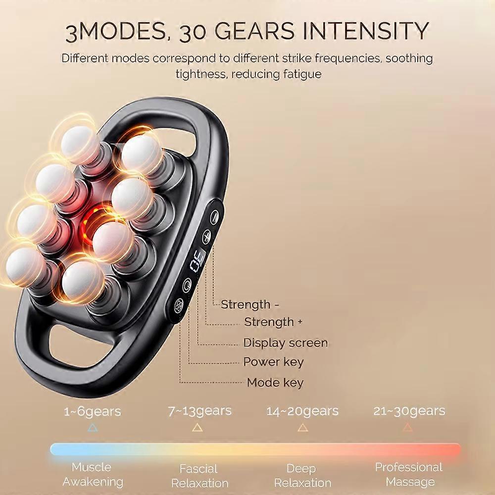 8-Head Massage Gun High-Frequency Vibration Body Massage Gun Back and ...