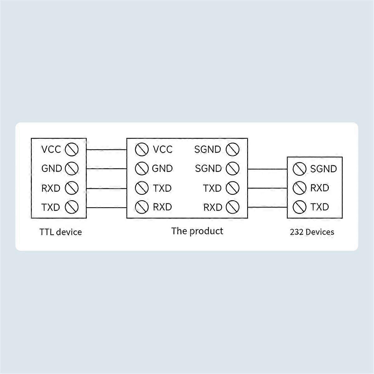 TTL to RS232 Serial Converter Rail-Mount Galvanic Isolated Converter 3. ...
