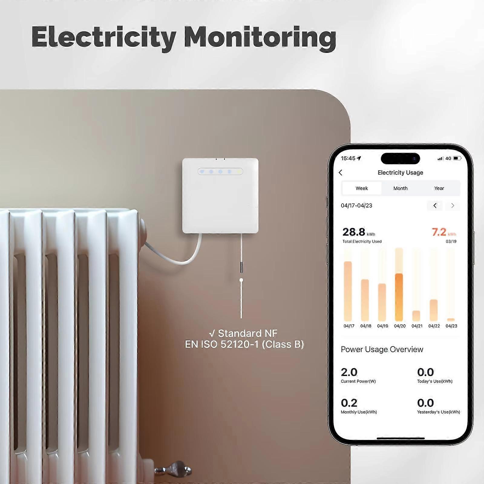 Smart Thermostat For Pilot Wire Heating Radiator Support Ecowatt ...