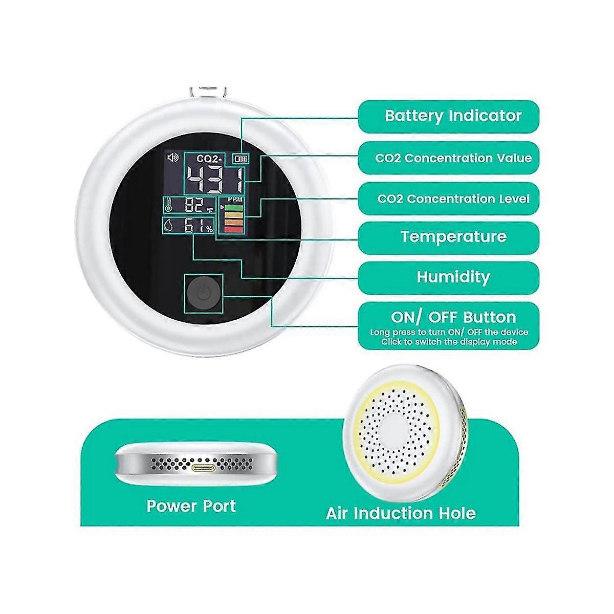 Co2 Monitor Meter Sensor Indoor With Alarm, Air Quality Carbon Dioxide Monitor With 400-5000 Ppm ...