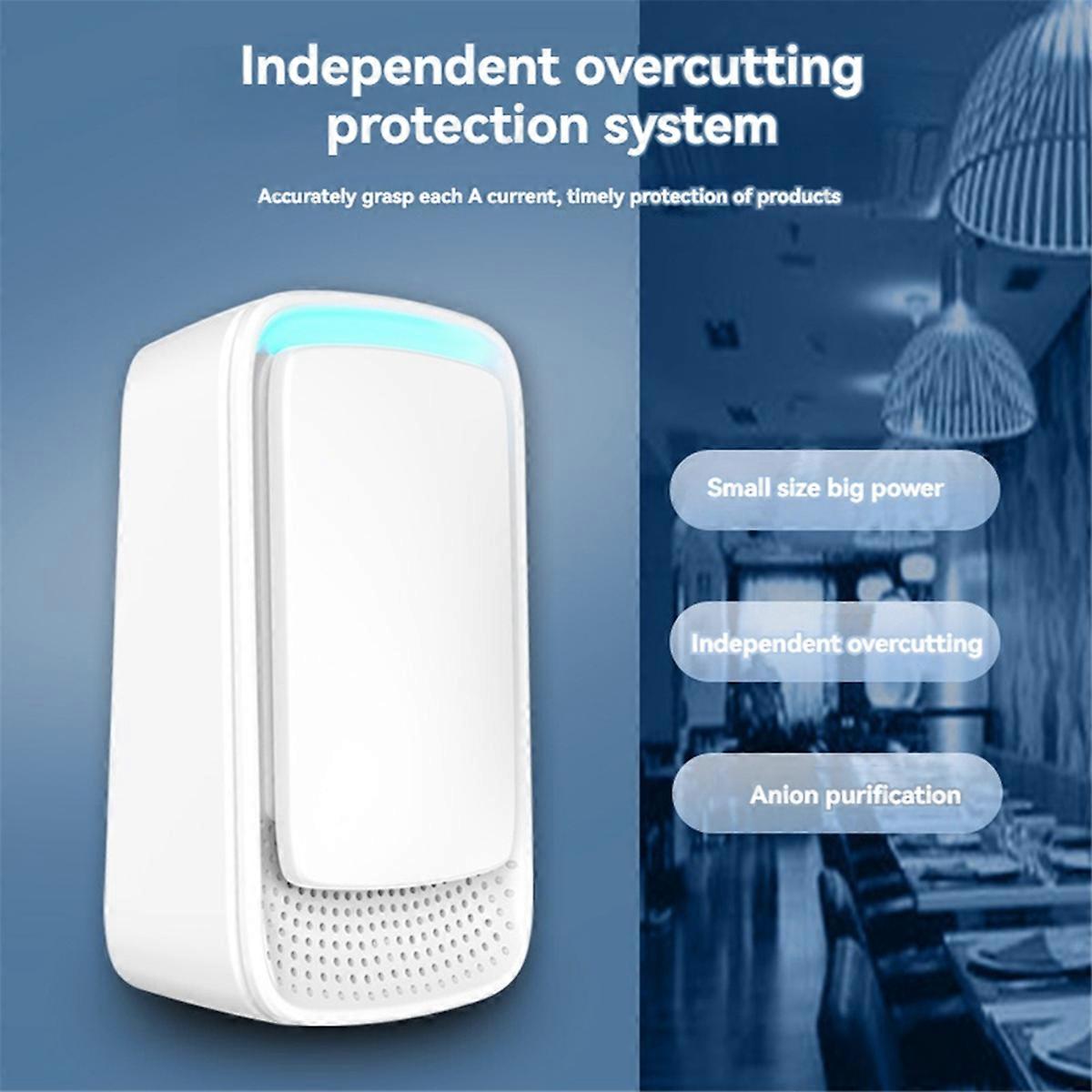 Plug in Air Ionizers-Negative Ion Air Purifier-Quiet Operation Air ...