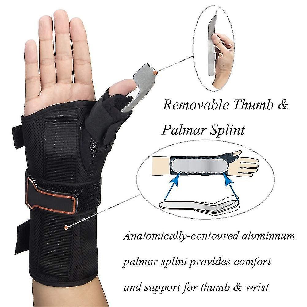 Wrist Brace & Thumb Spica Splint, For De Quervain's Tenosynovitis ...