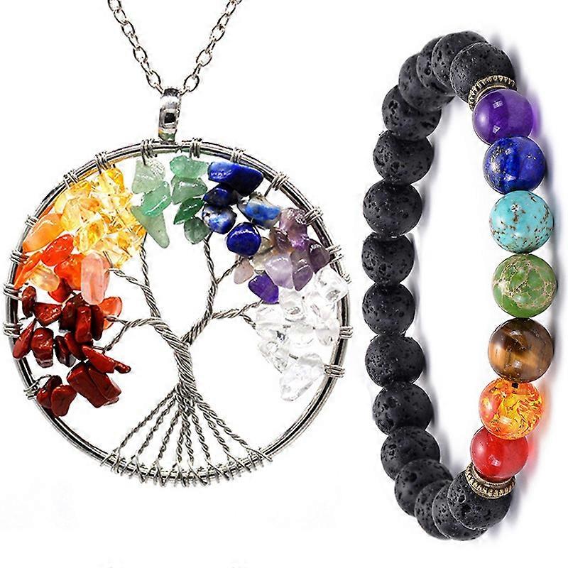 Chakra Bracelets for Women - Lucky Gemstone Bracelet - Genuine Stones ...