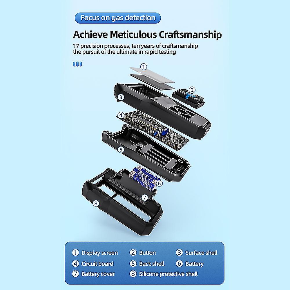 MESTEK CGD02A Combustible Gas Detector High Precision Hand-held Gas ...