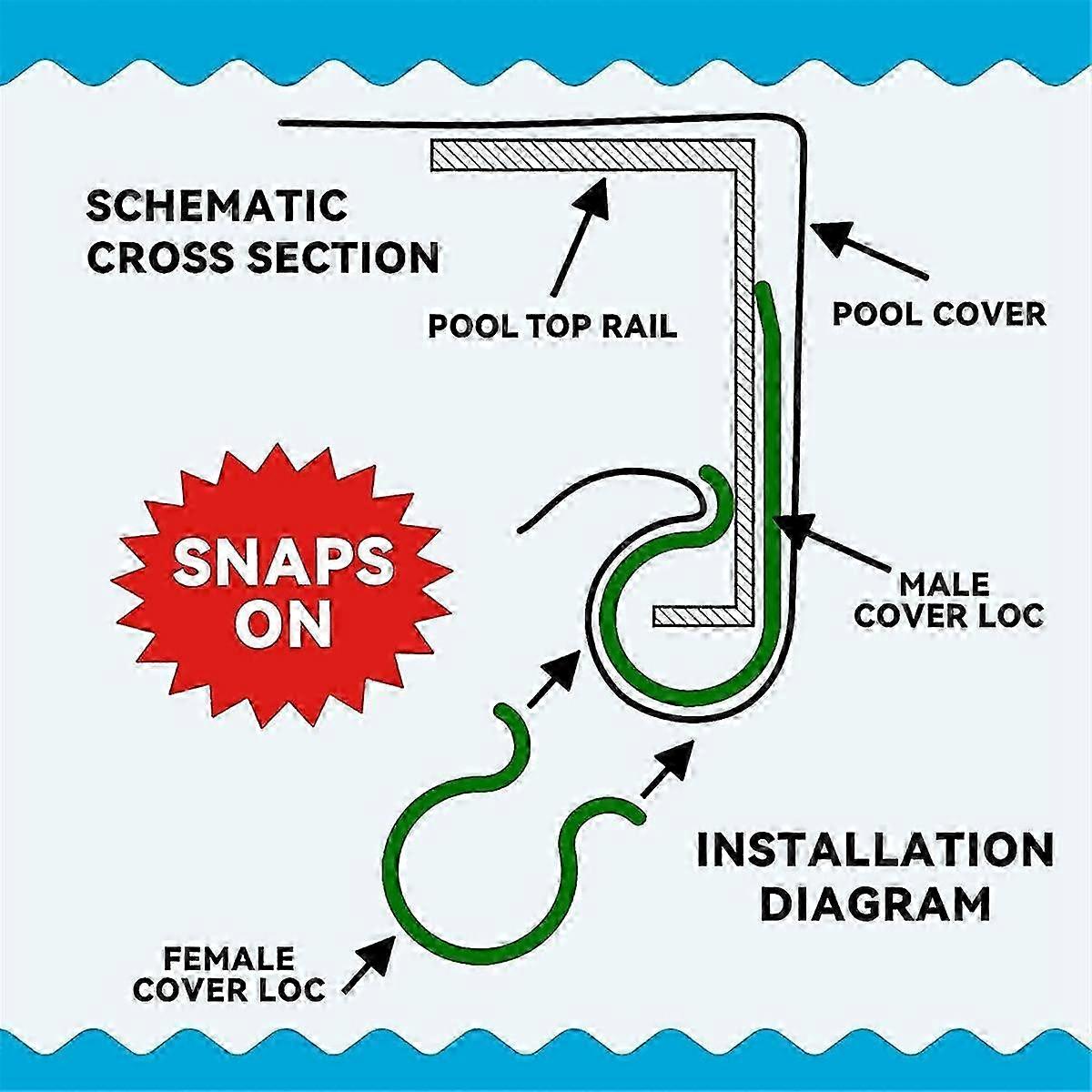 24 Pcs Pool Cover Clip, Winter Swimming Pool Cover Clips Above Ground ...