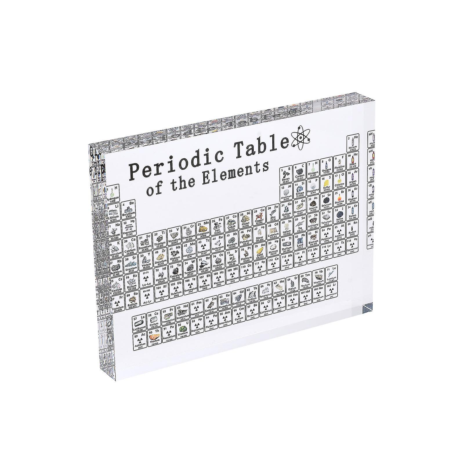 Periodic Table Of Chemical Elements,clear Acrylic Chemical Element ...