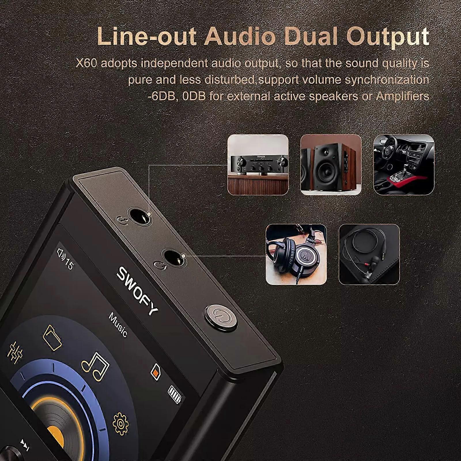 Protable 64GB Hifi MP3 Player High-Resolution DAC with DSD High ...