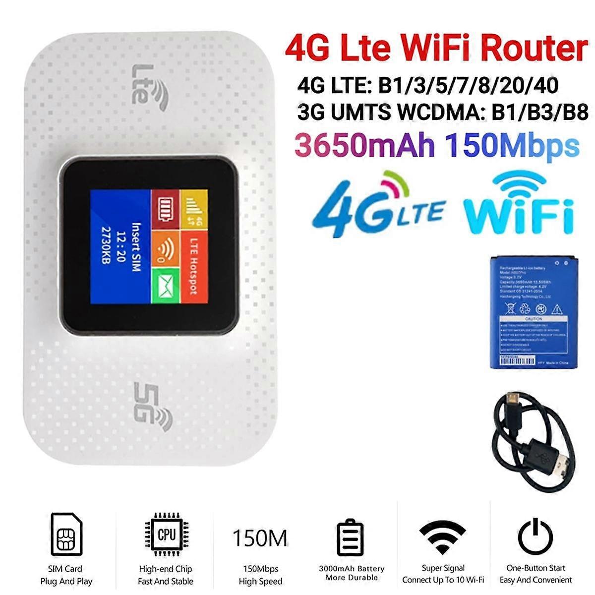 H807Pro 4G Lte WiFi Router with Sim Card Slot 150Mbps Wireless Router ...