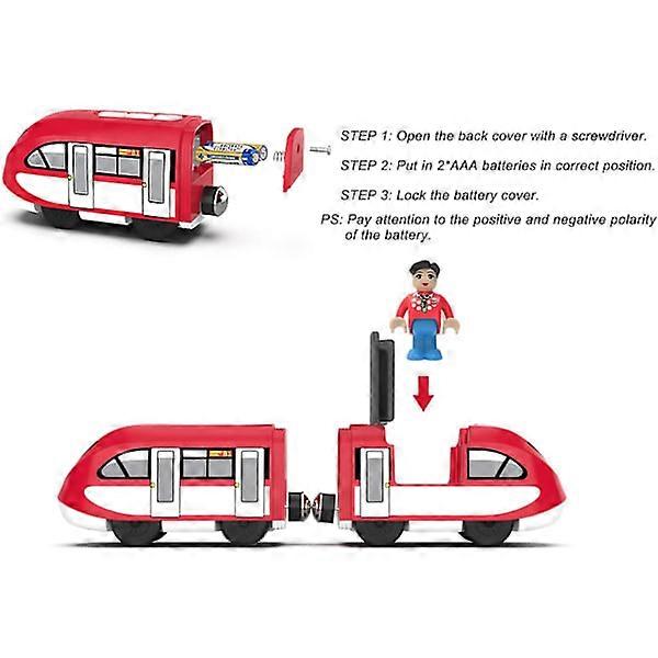 Red Motorized Train, Wooden Track, Battery-Powered Toddler Train Toy ...