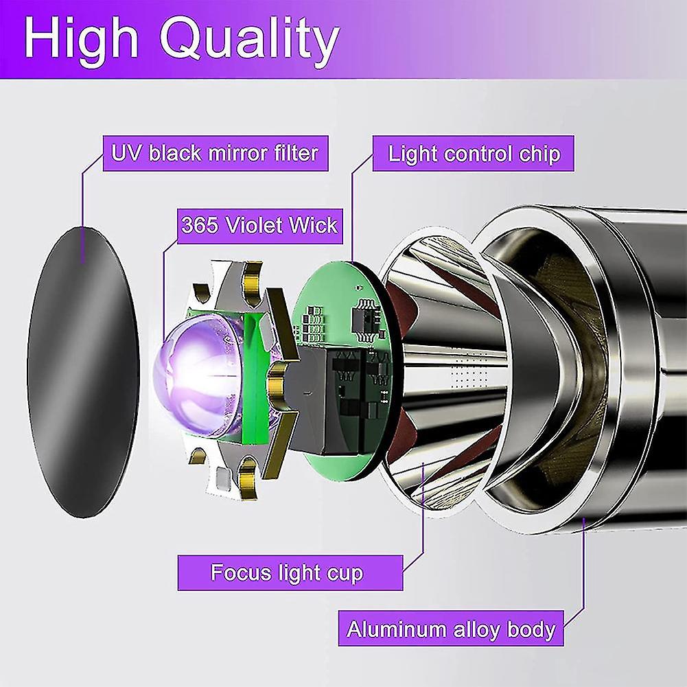 Wood's Lamp Portable,uv For /, Ringworm Detector, Pet Urine Detector ...
