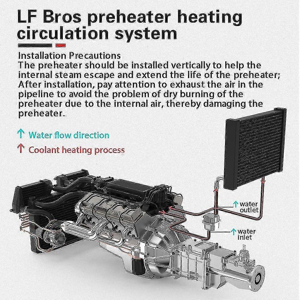 Engine Preheater 1500w Car Coolant Heater 240v Parking Heater | Fruugo NO