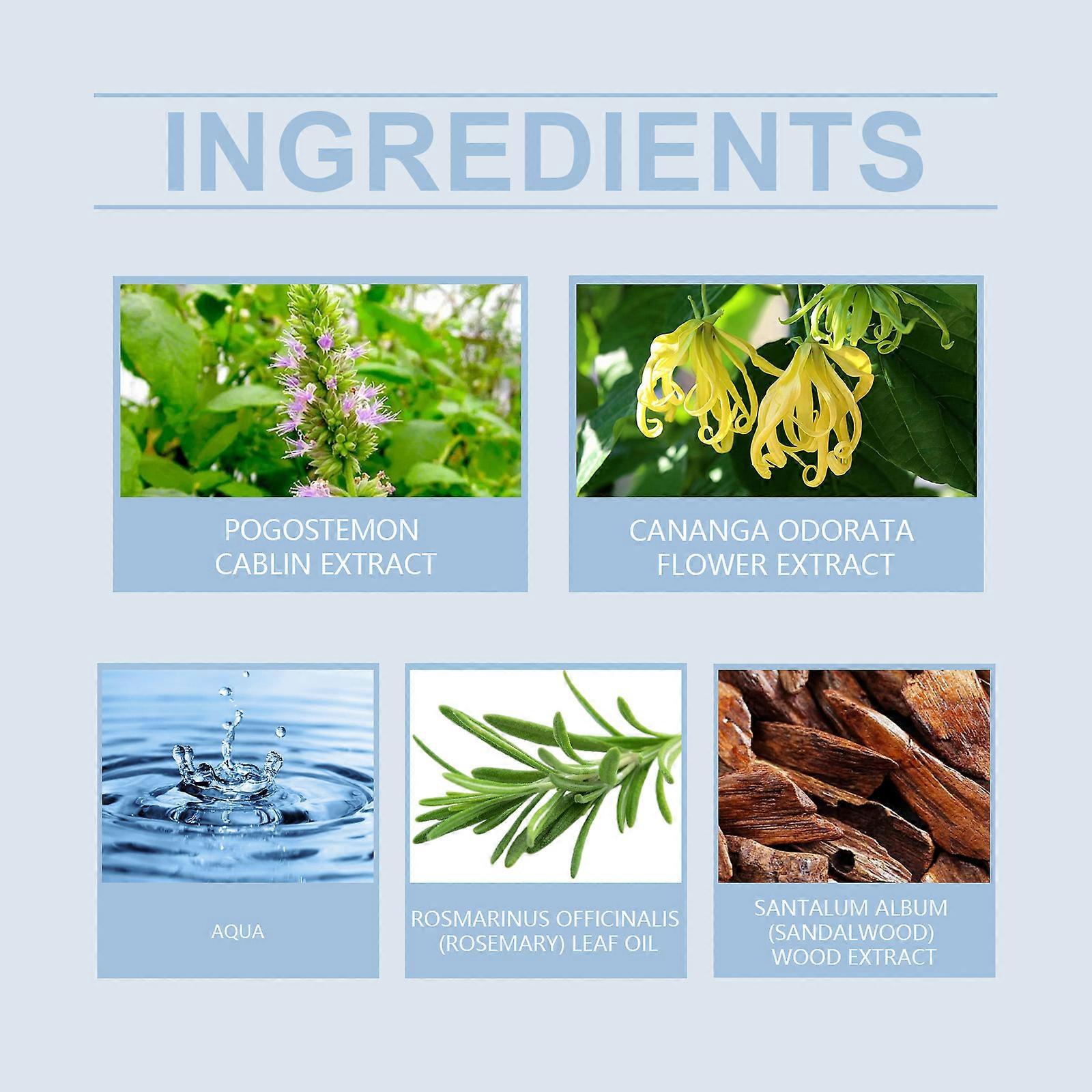 Men's Charm Perfume, Natural Fresh Lasting Fragrance Release Men's ...