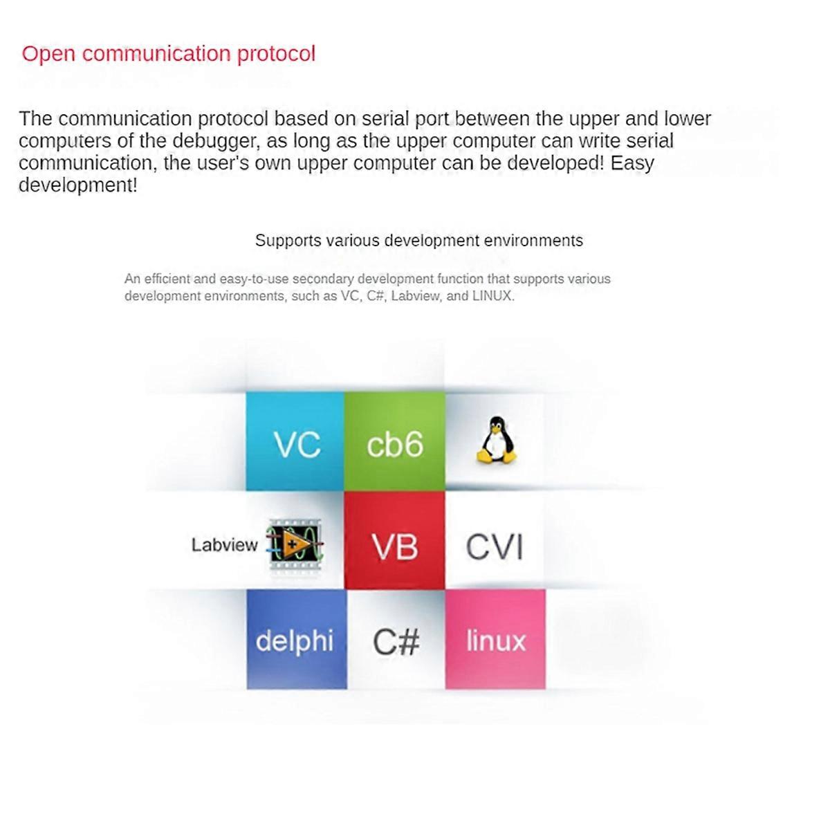 Usb To Can Canbus Debugger Analyzer Adapter Bus Analyzer Adapter Fruugo Uk