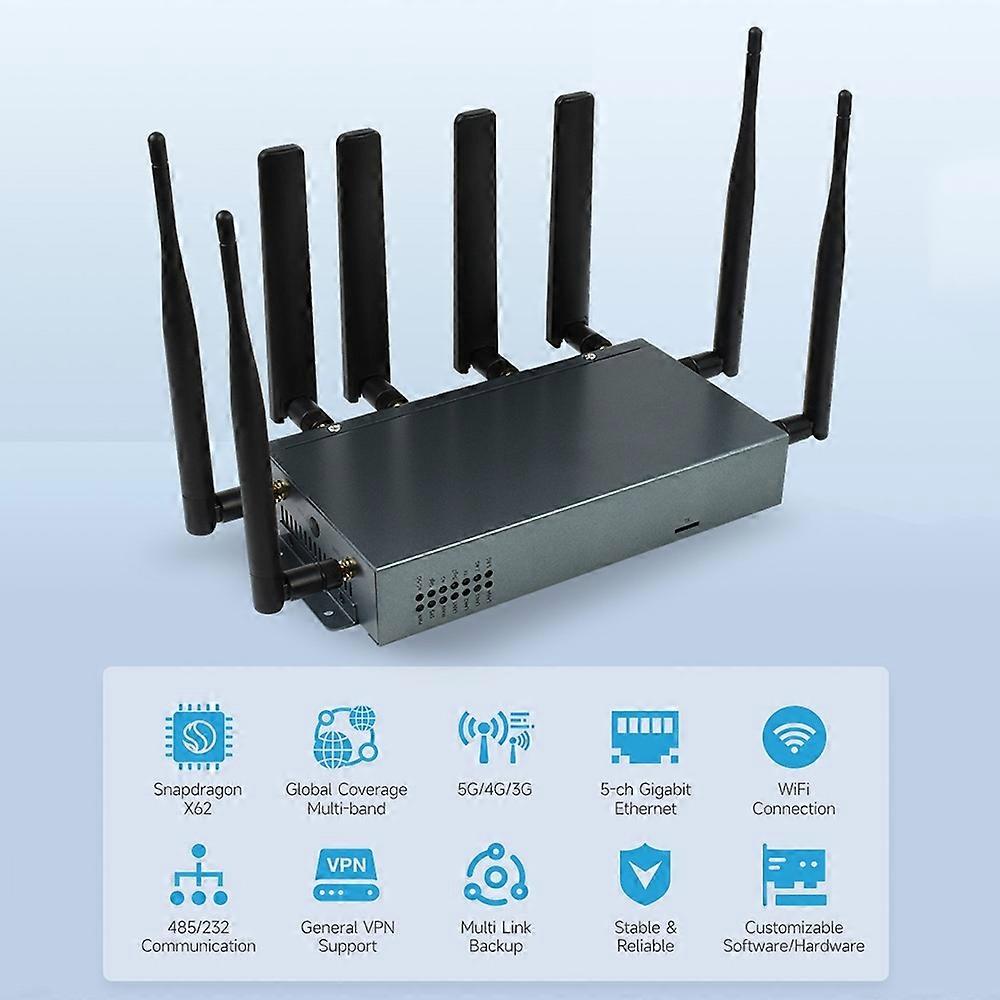 Waveshare RM520N-GL Wireless CPE Industrial 5G Router | Fruugo AU