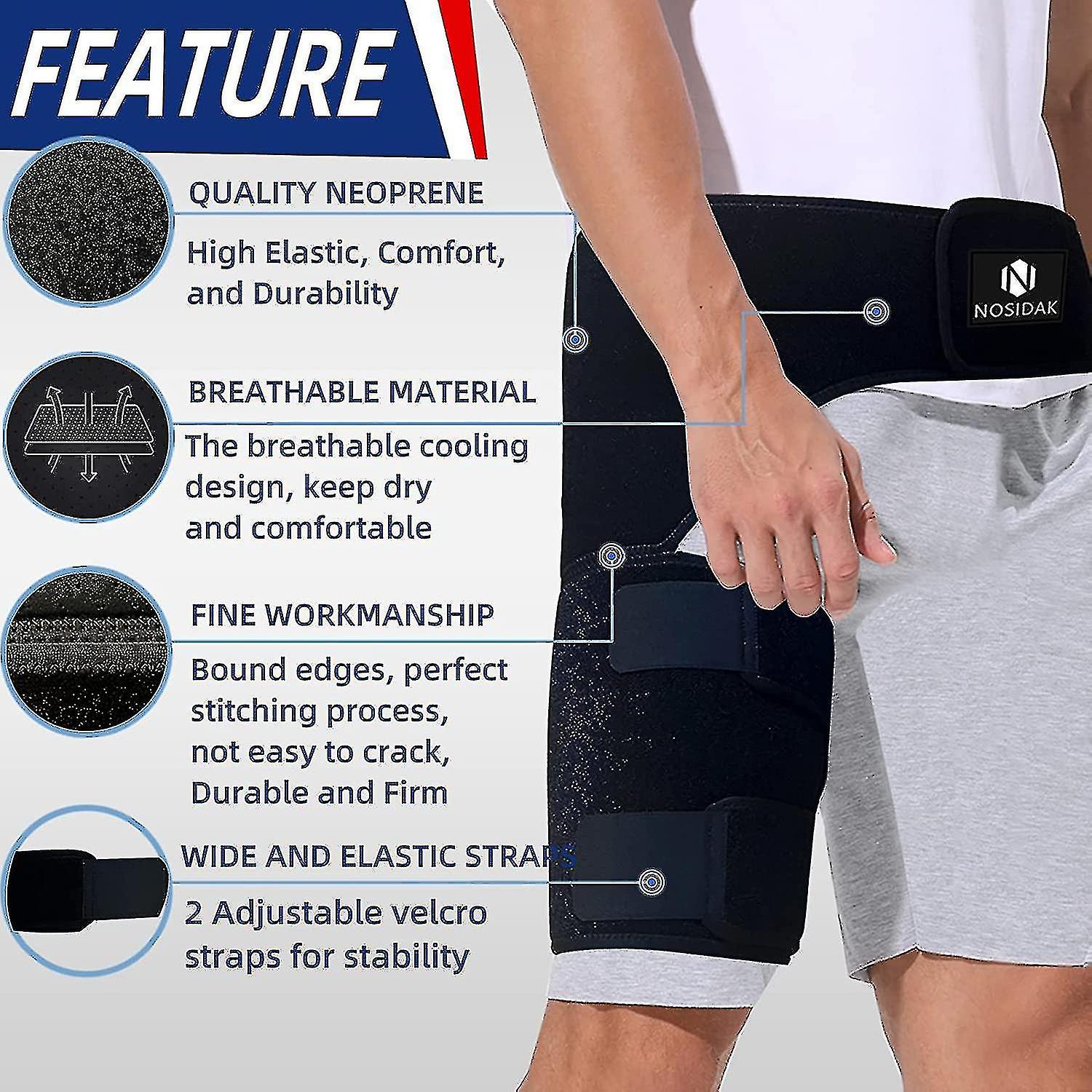 Hip Support For Sciatica Pain Relief, Thigh Compression Sleeve ...