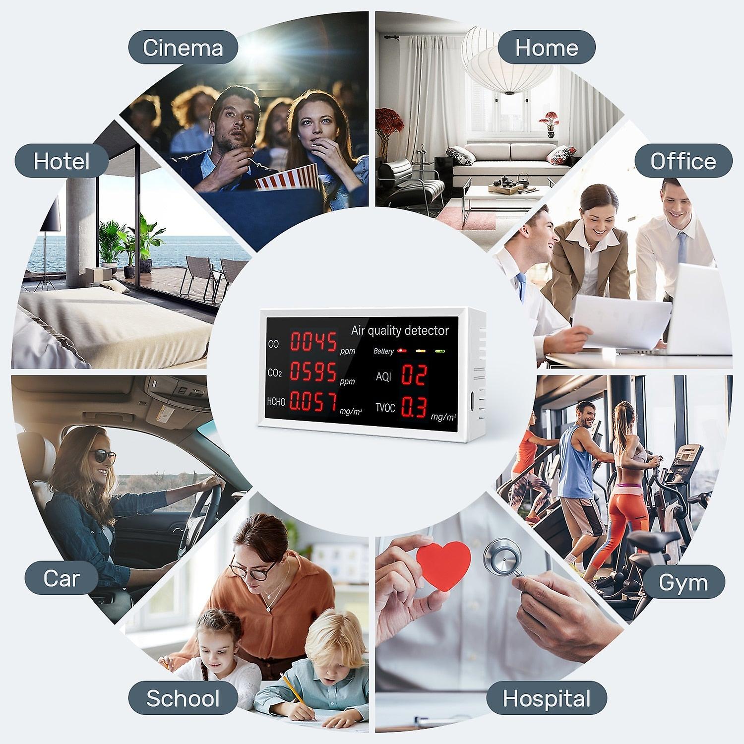 5-In-1 Air Quality Monitor Home Air Quality Detector Pollution Tester ...