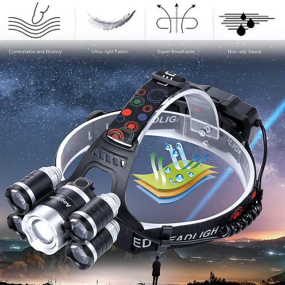Headlamp 12000 Lumens Super Bright Led Work Headlamp, The Brightest Usb ...