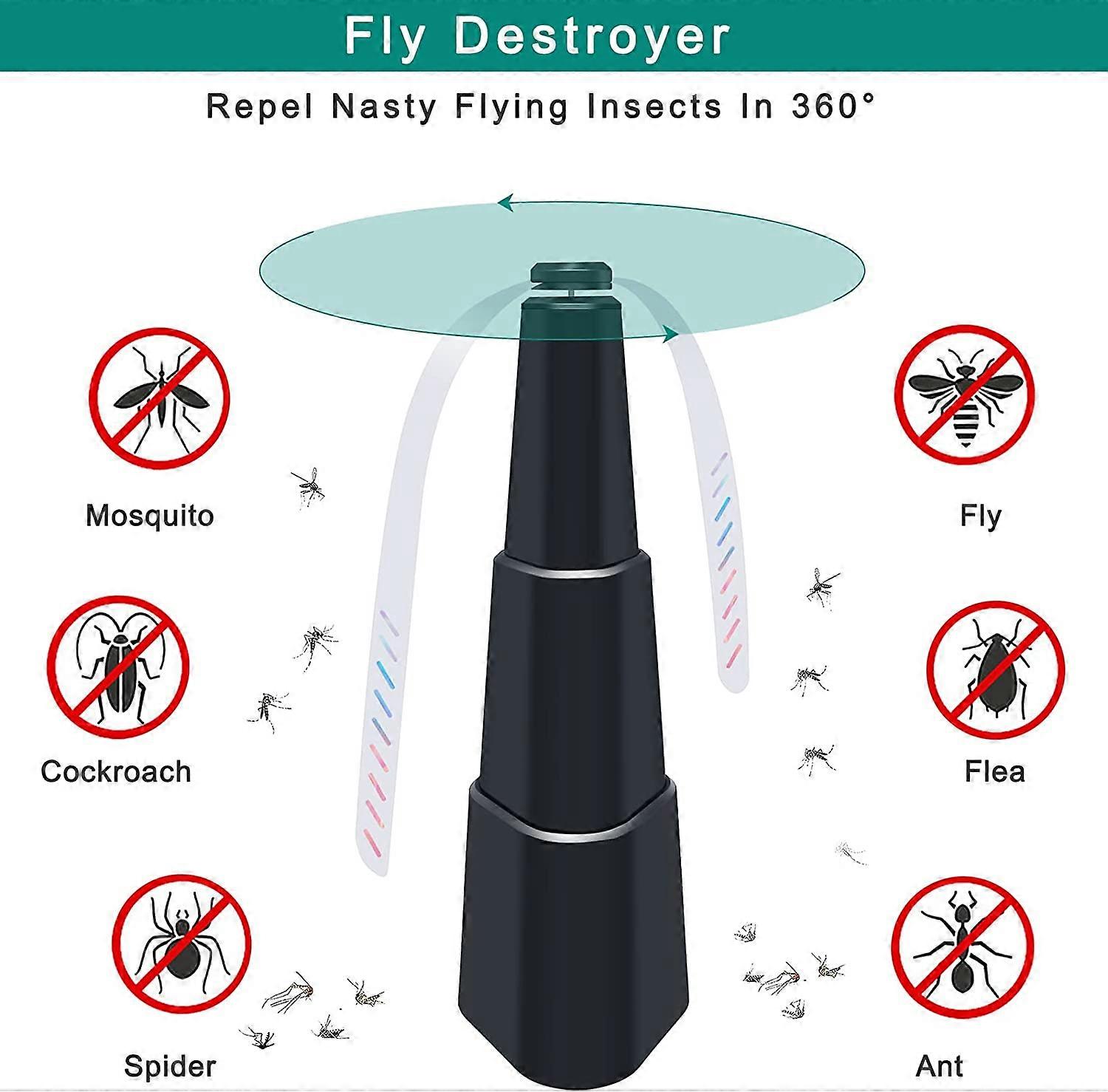Fly Killer Fan 2PCS Outdoor & Indoor Blades Repellent Fan for Mosquito ...