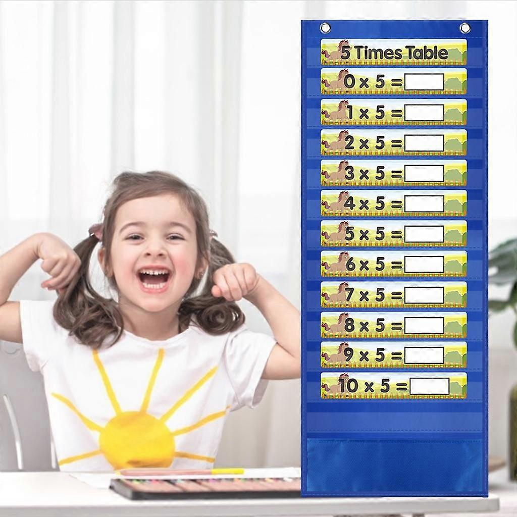 Multiplication Table Poster Learning Toy Math Charts Tear-resistant for ...