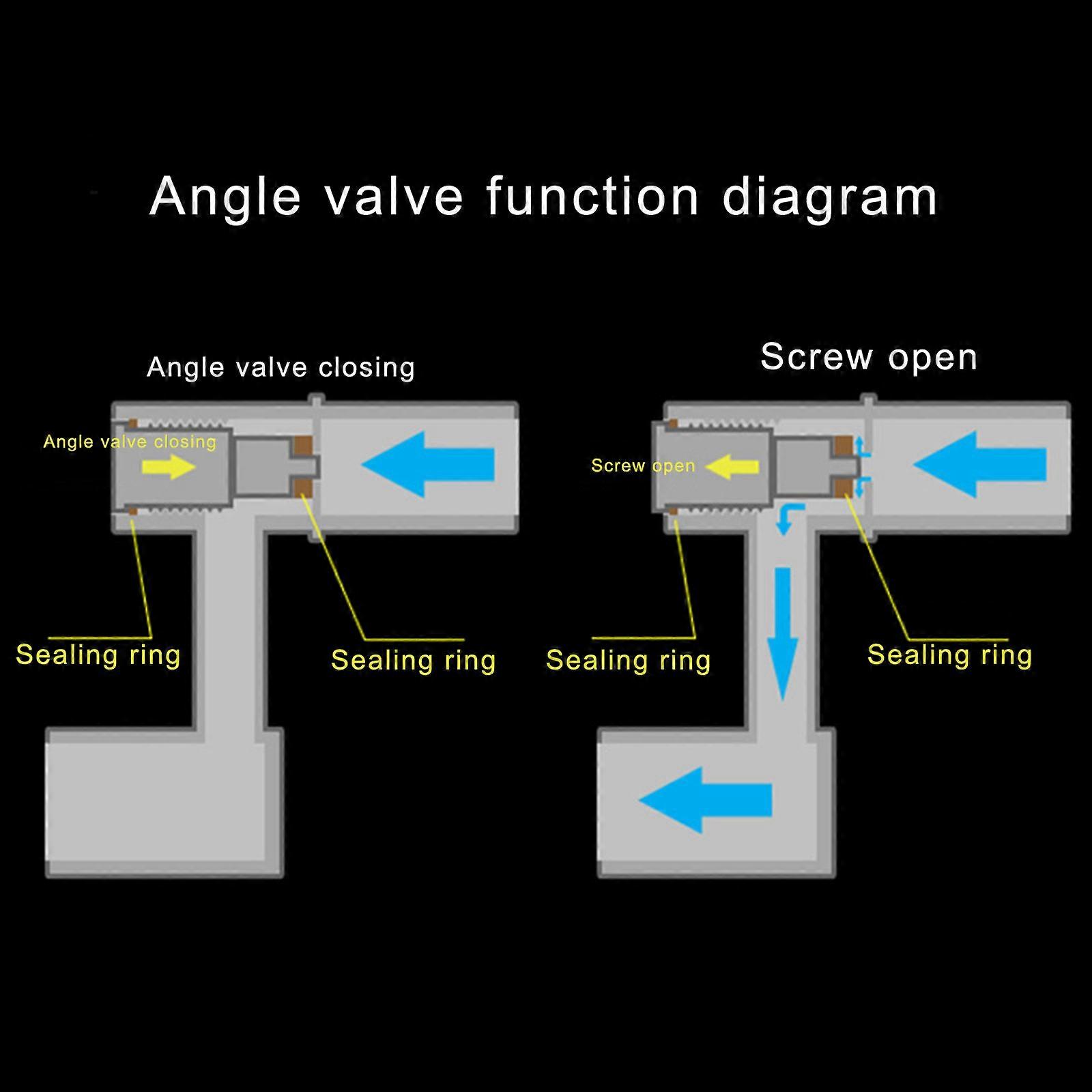 Elbow Angled Adjustable Faucet Adapter Adjustable Angle Valves Shower ...