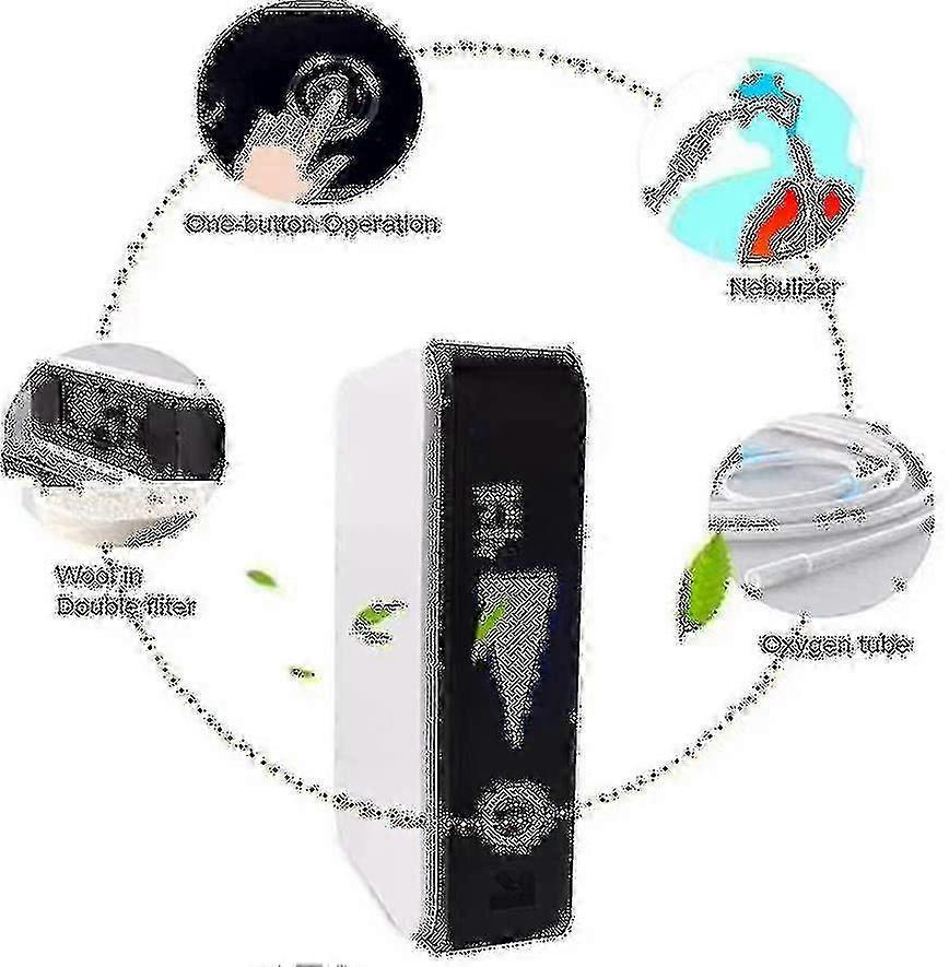 KINCJON Mini Portable Oxygen Concentrator/Rechargeable Oxygen ...