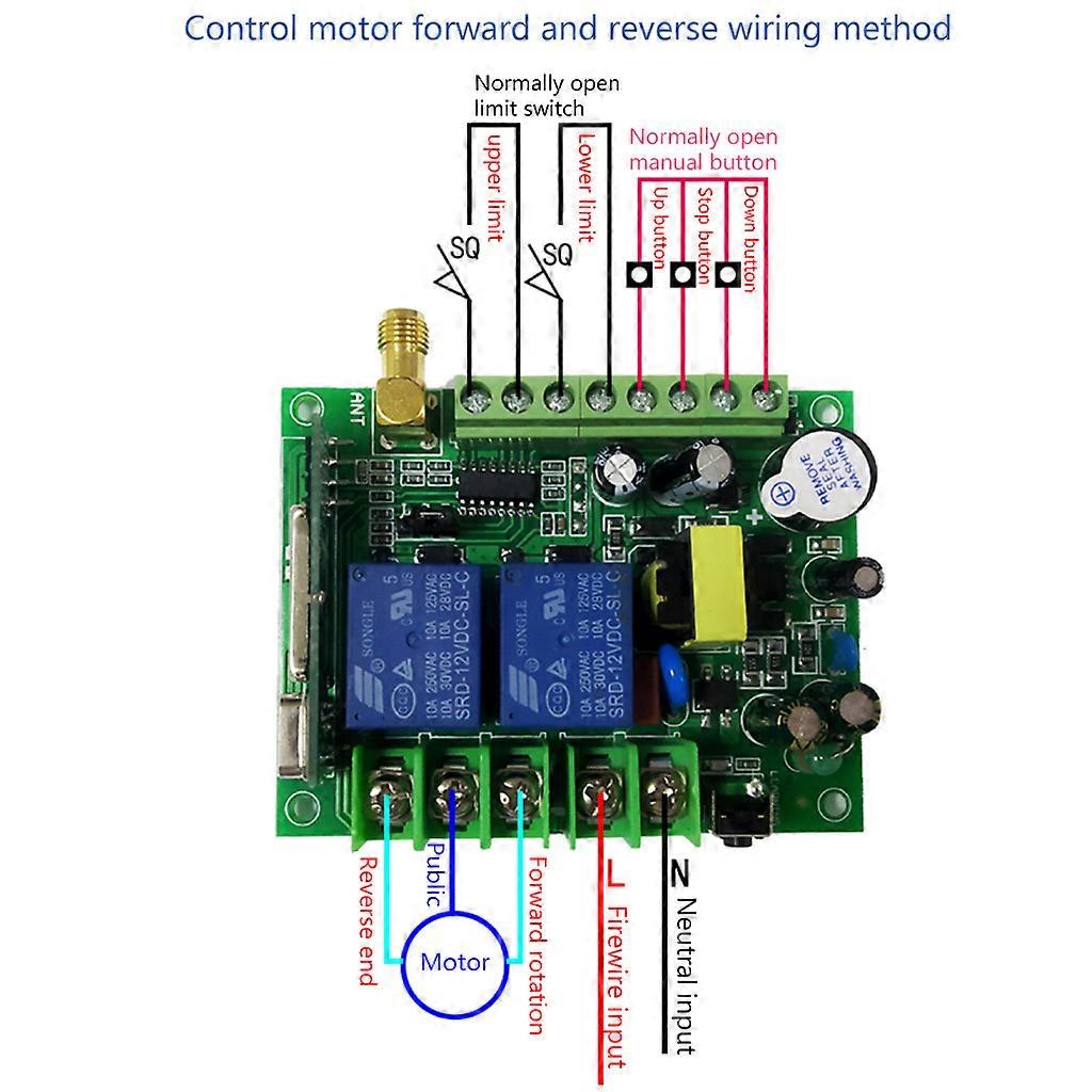 DC12V/24V/36/48V RF Relay Receiver Controller Module 3CH Wireless ...
